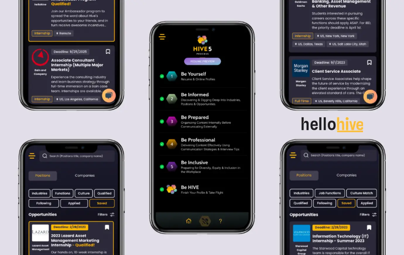 HelloHive - WordPress Website | Oneonic Solution Portfolio
